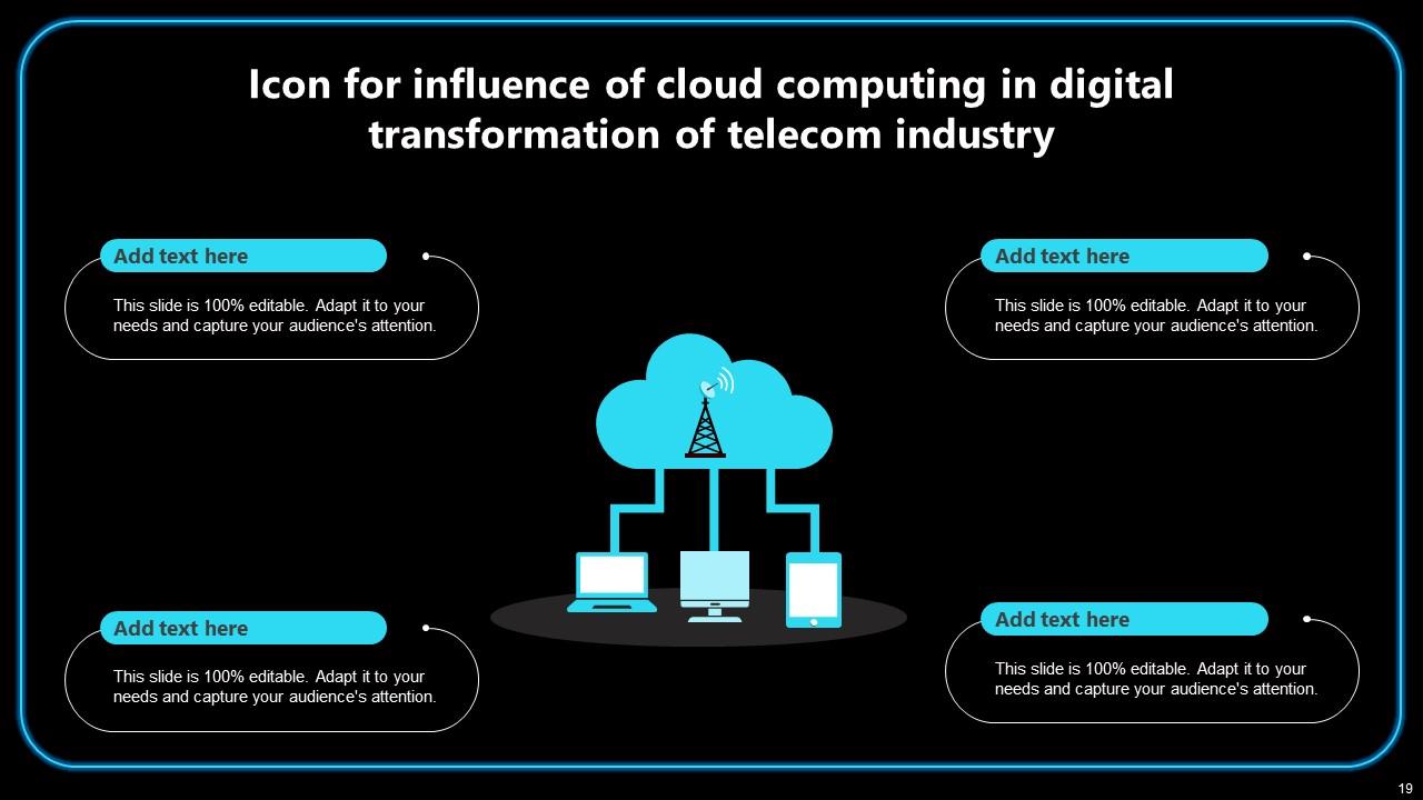 Digital Transformation In Telecom Industry Powerpoint Ppt Template