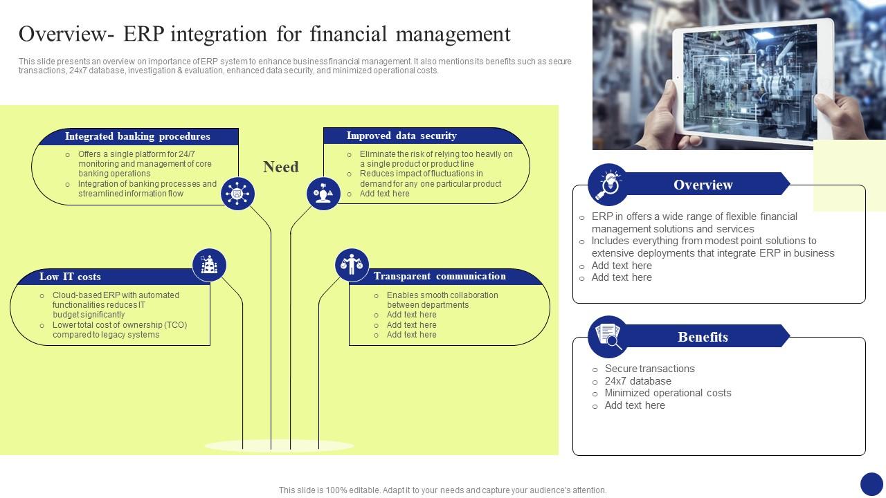 Digital Transformation Overview Erp Integration For Financial Management DT SS PPT Presentation