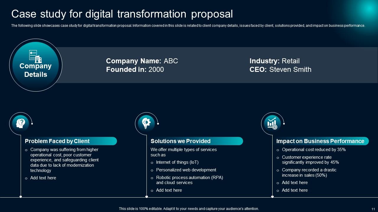 Digital Transformation Proposal Powerpoint Presentation Slides Ppt Example