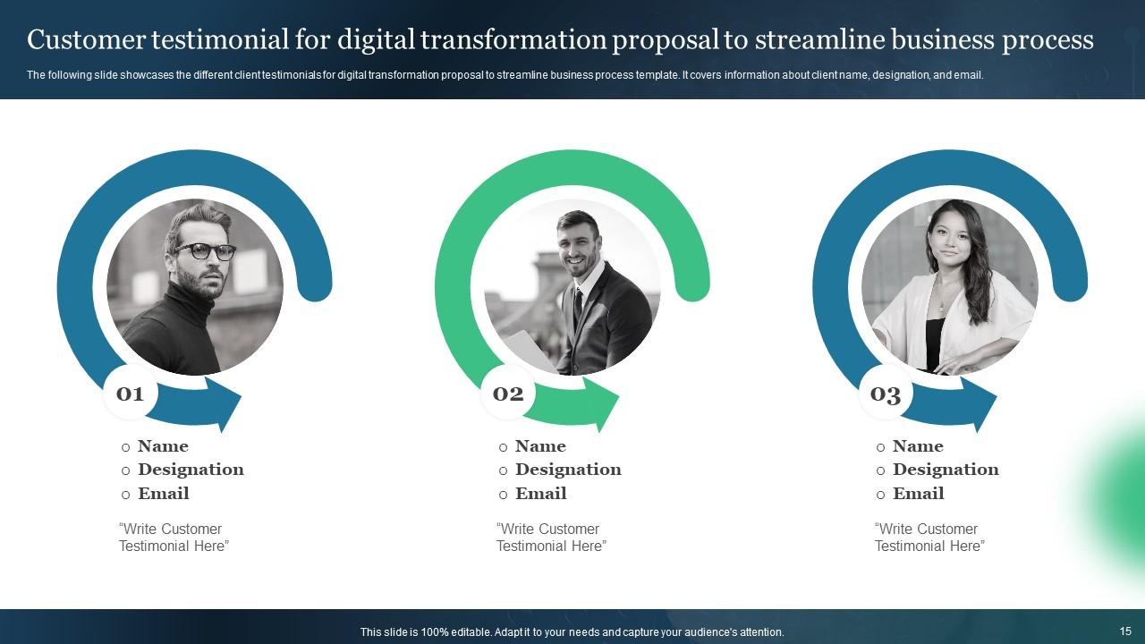 Digital Transformation Proposal To Streamline Business Process Powerpoint Presentation Slides