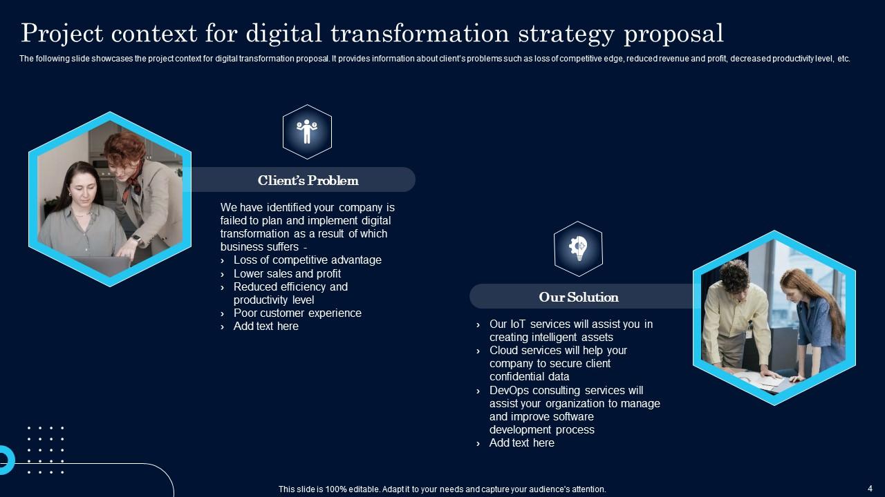 Digital Transformation Strategy Proposal Powerpoint Presentation Slides ...