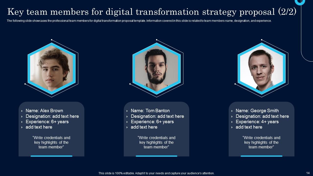 Digital Transformation Strategy Proposal Powerpoint Presentation Slides ...