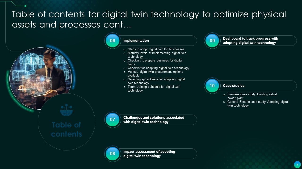 Digital Twin Technology To Optimize Physical Assets And Processes TC CD ...