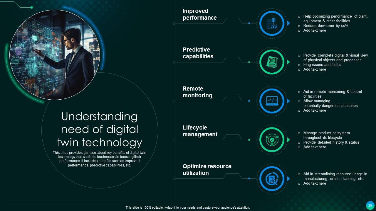 Digital Twin Technology To Optimize Physical Assets And Processes TC CD ...