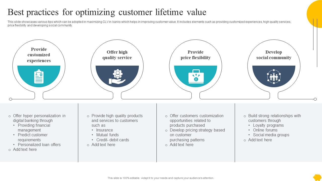 Digitalising Customer Onboarding Best Practices For Optimizing Customer