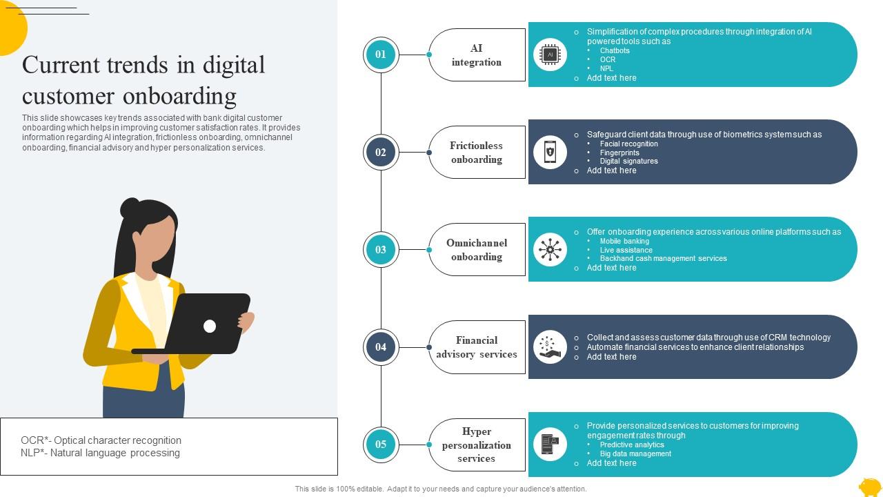 Digitalising Customer Onboarding Current Trends In Digital Customer