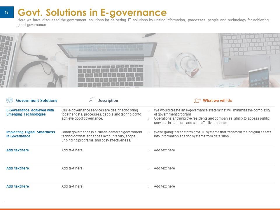 Digitalizing Government Flow And Process Through E Governance Portals ...