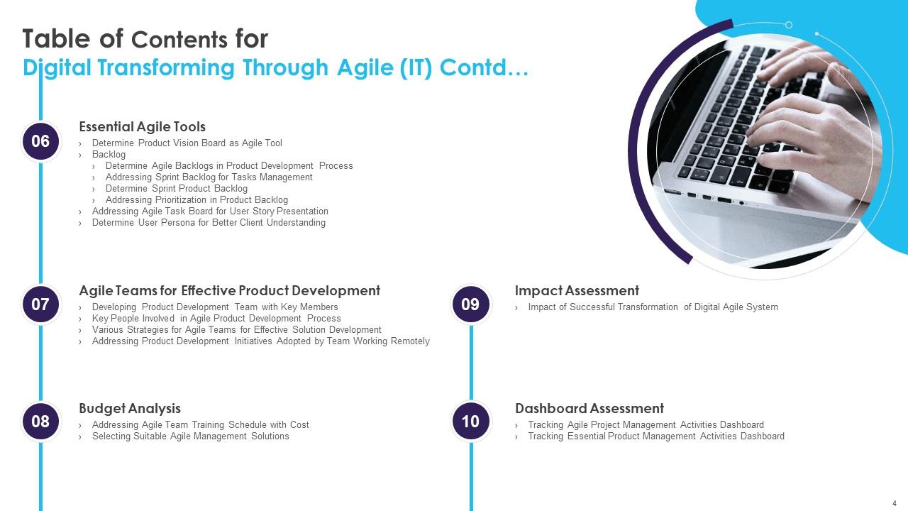Digitally Transforming Through Agile IT Powerpoint Presentation Slides ... Digitally Transforming Through Agile IT Powerpoint Presentation Slides ...