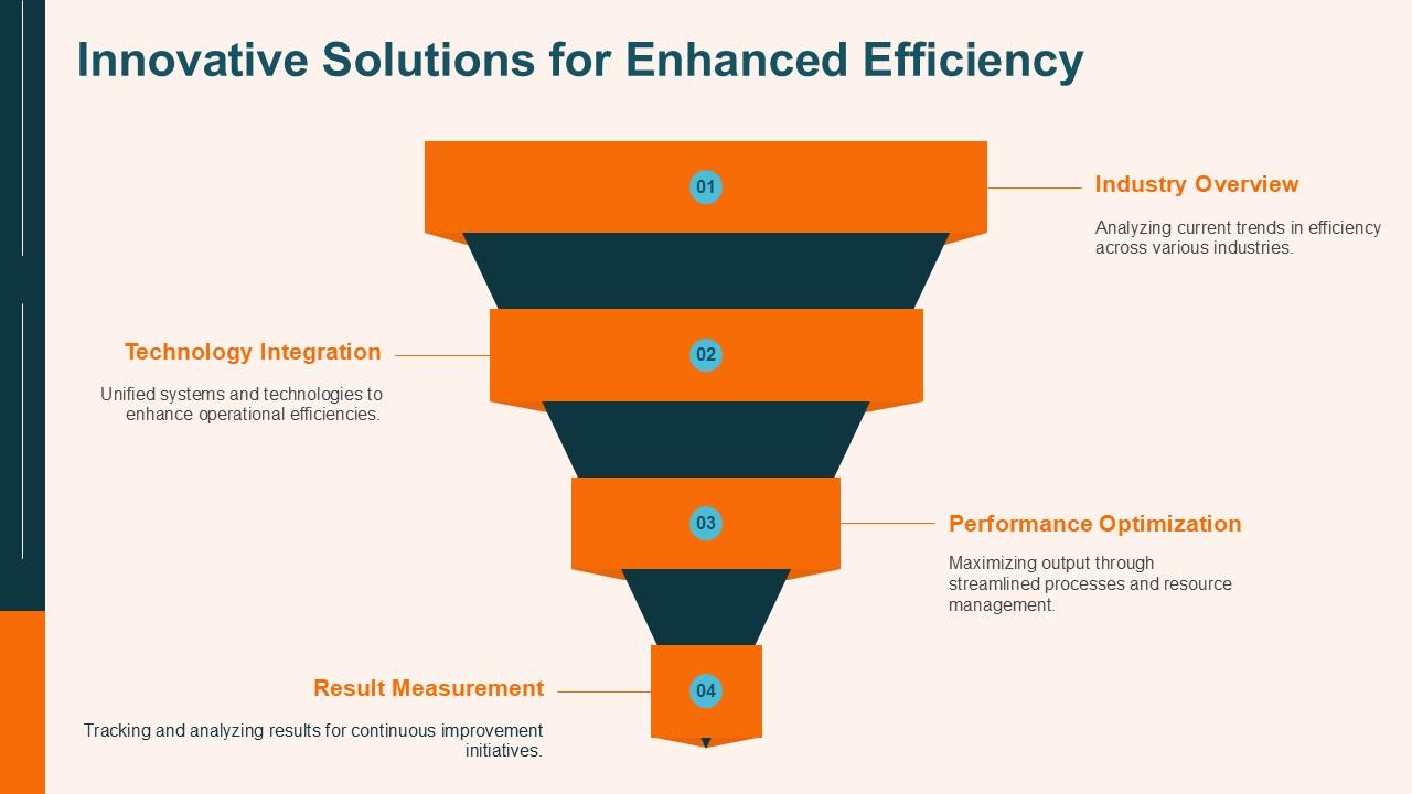 Top 10 Slide Consernant Les Systemes DInformation PowerPoint ...
