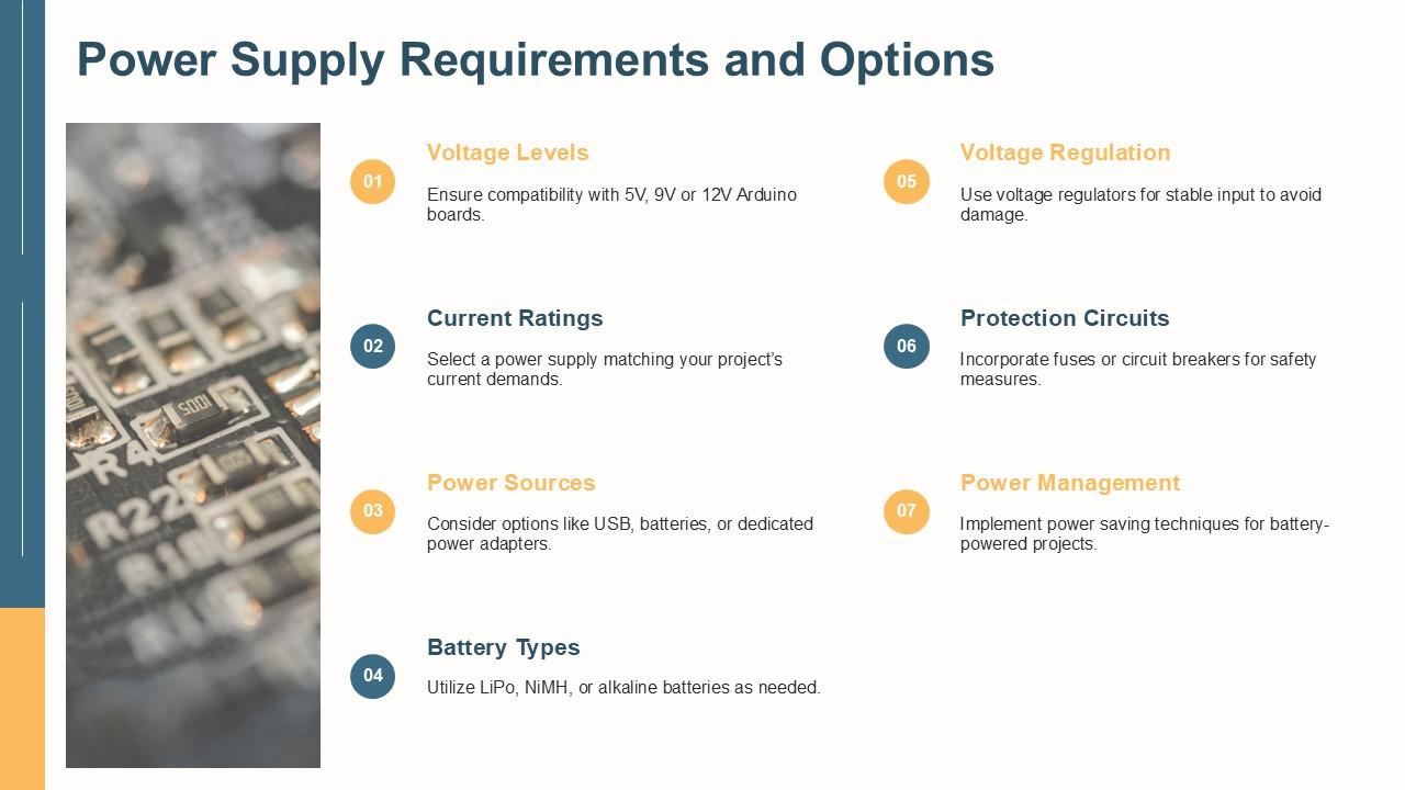 Top 10 Arduino Project Powerpoint Presentation Templates In 2025
