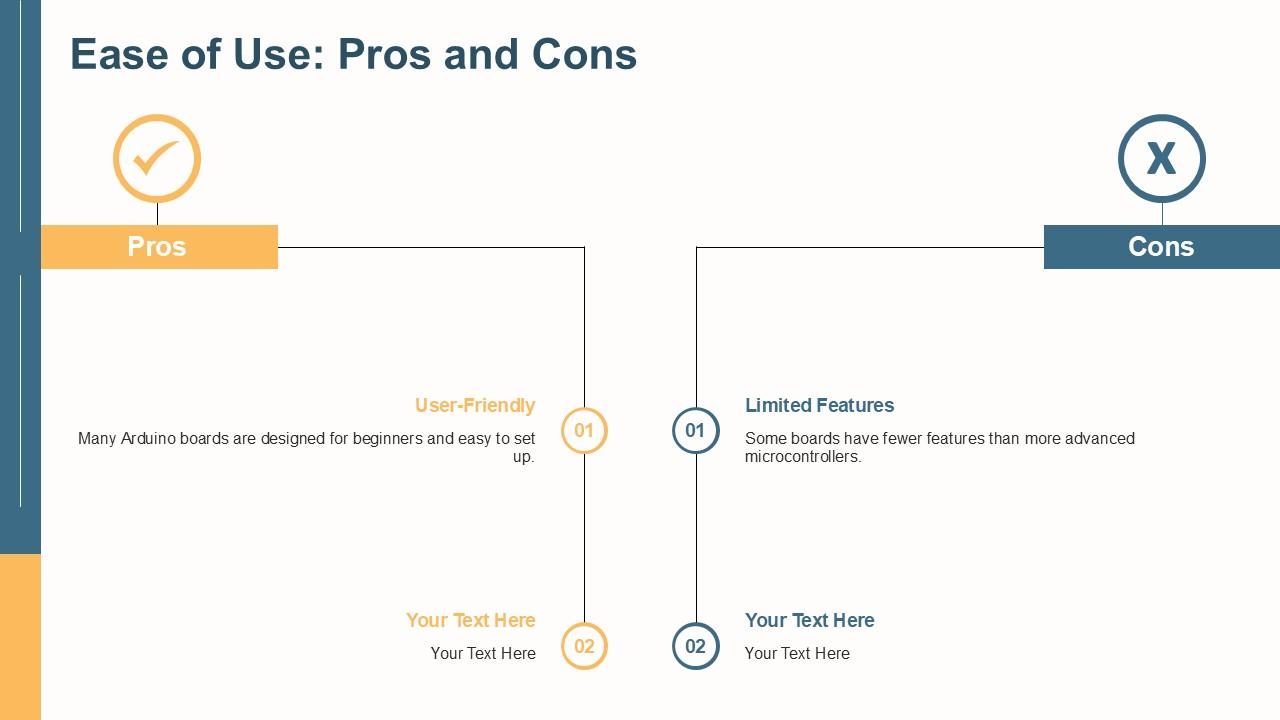 Top 10 Arduino Project Powerpoint Presentation Templates In 2025