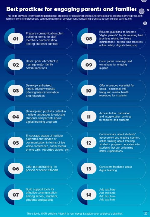 Top 10 Distance Learning PowerPoint Presentation Templates in 2026
