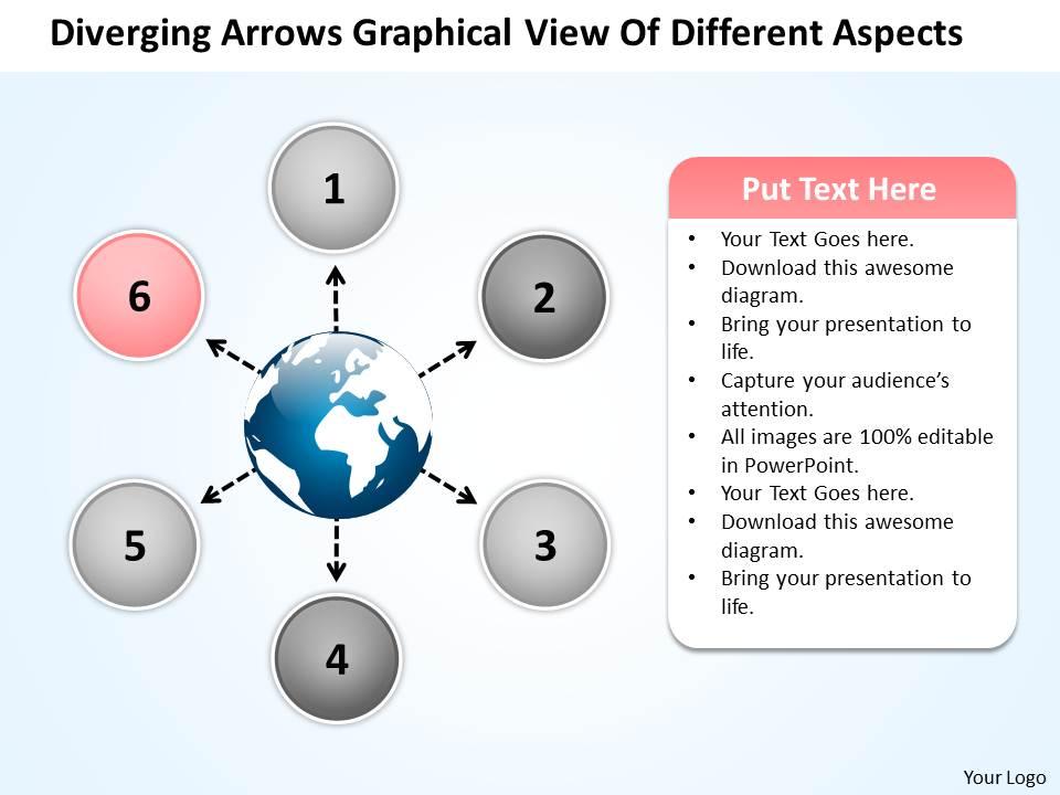 diverging arrows graphical view of different aspects Cycle Flow Chart ...