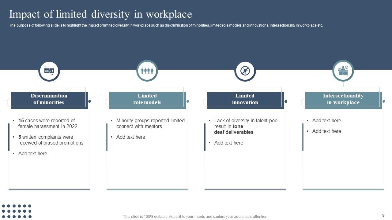 Diversity Equity And Inclusion Enhancement Initiative Powerpoint ... Diversity Equity And Inclusion Enhancement Initiative Powerpoint ...