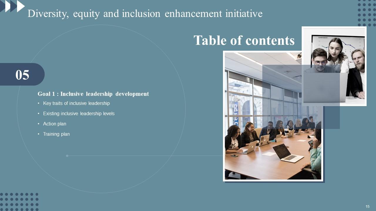 Diversity Equity And Inclusion Enhancement Initiative Powerpoint ... Diversity Equity And Inclusion Enhancement Initiative Powerpoint ...