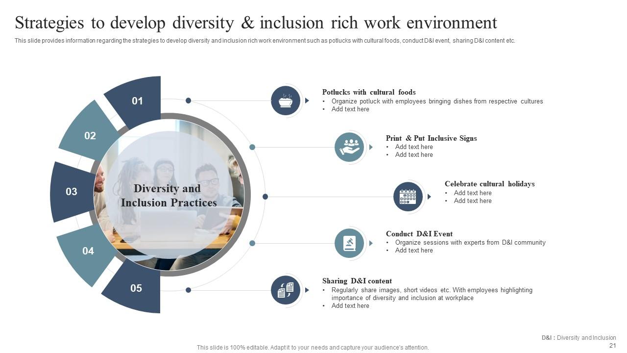 Diversity Equity And Inclusion Enhancement Initiative Powerpoint ... Diversity Equity And Inclusion Enhancement Initiative Powerpoint ...