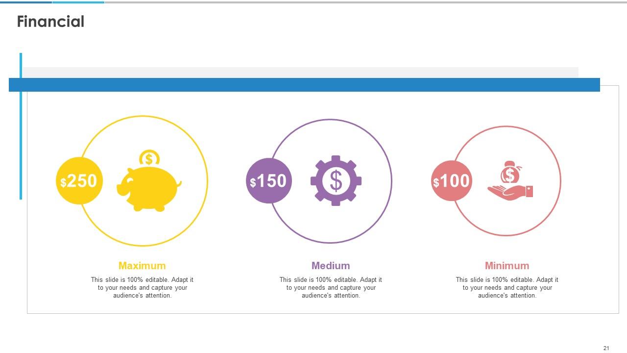 Diversity Metrics And Scorecard Powerpoint Presentation Slides