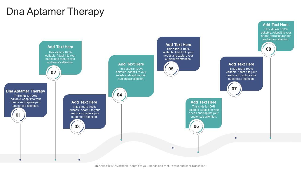 Dna Aptamer Therapy In Powerpoint And Google Slides Cpp PPT Slide