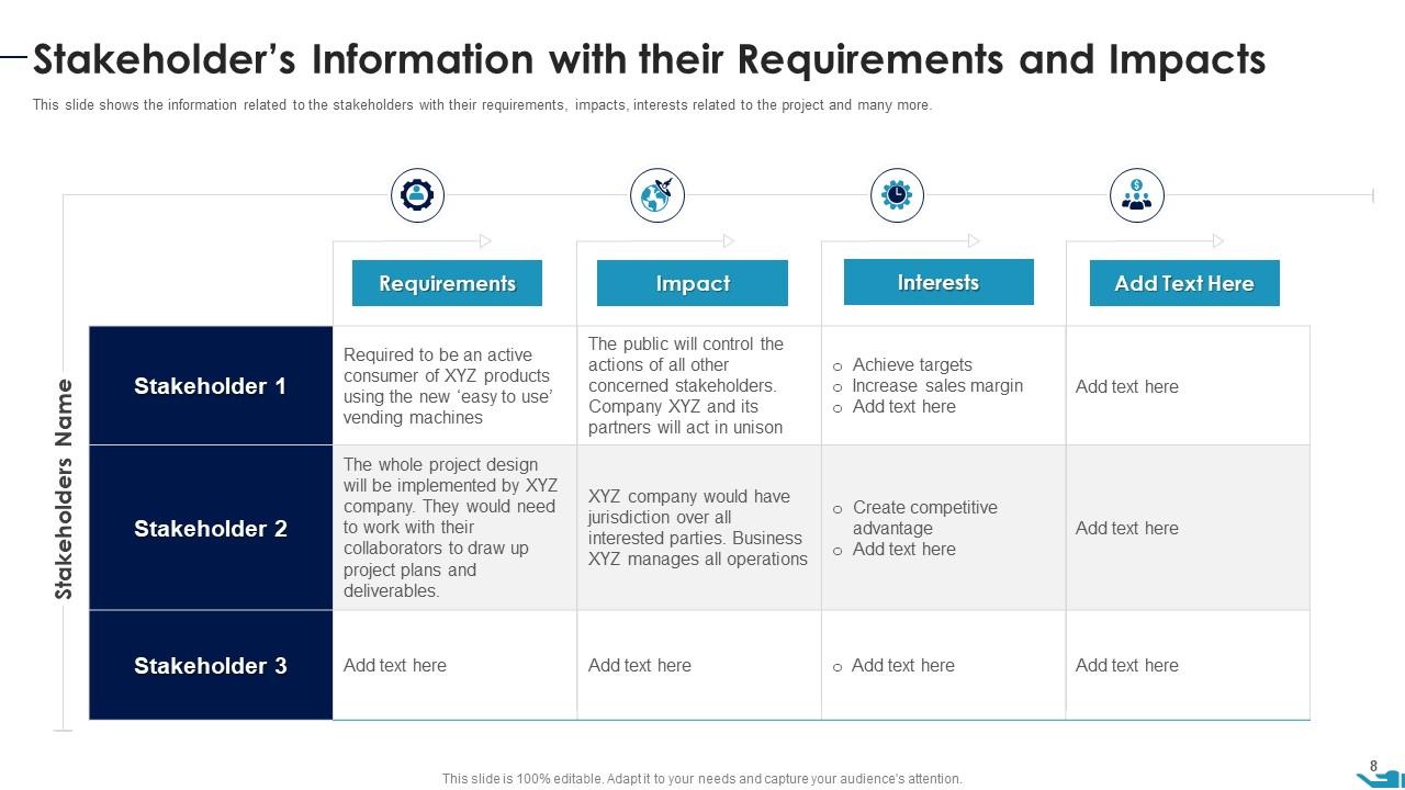 Documenting A List Of Specific Project Goals For Project Scoping Powerpoint Presentation Slides