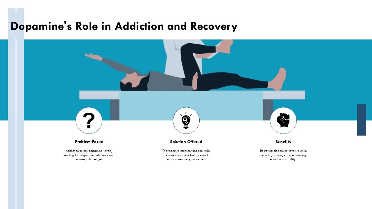 Dopamines Role In Addiction And Recovery Ppt Slides St Ai Ss Ppt Example