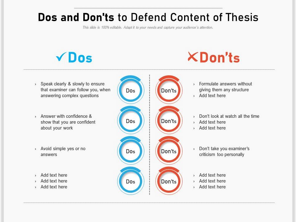 Dos And Donts To Defend Content Of Thesis Presentation Graphics