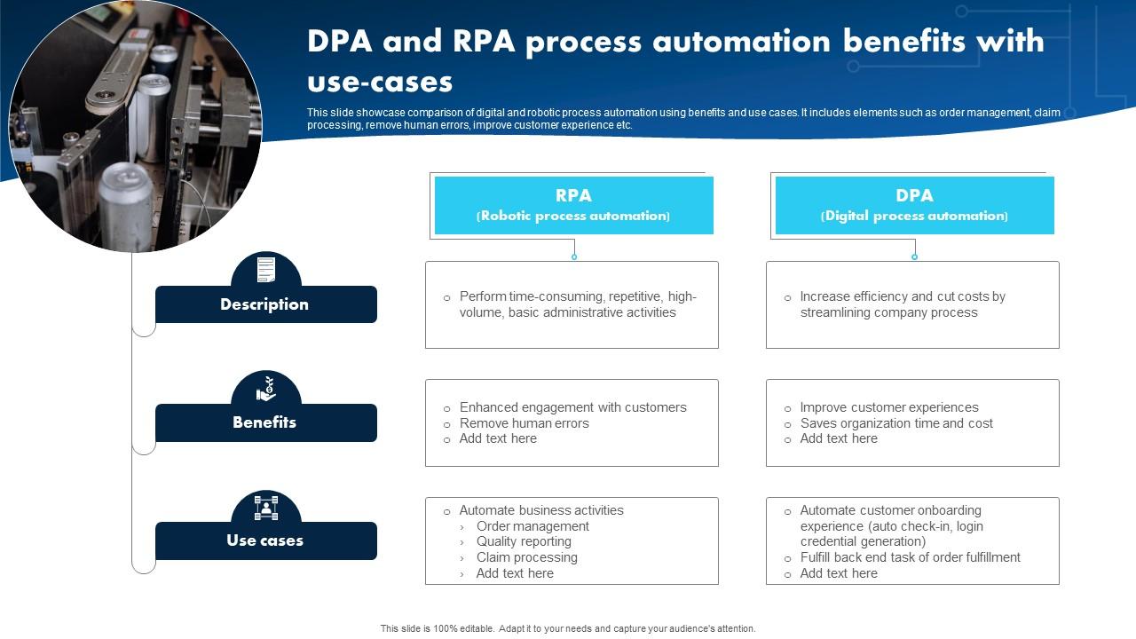 DPA And RPA Process Automation Benefits With Use Cases PPT Presentation DPA And RPA Process Automation Benefits With Use Cases PPT Presentation