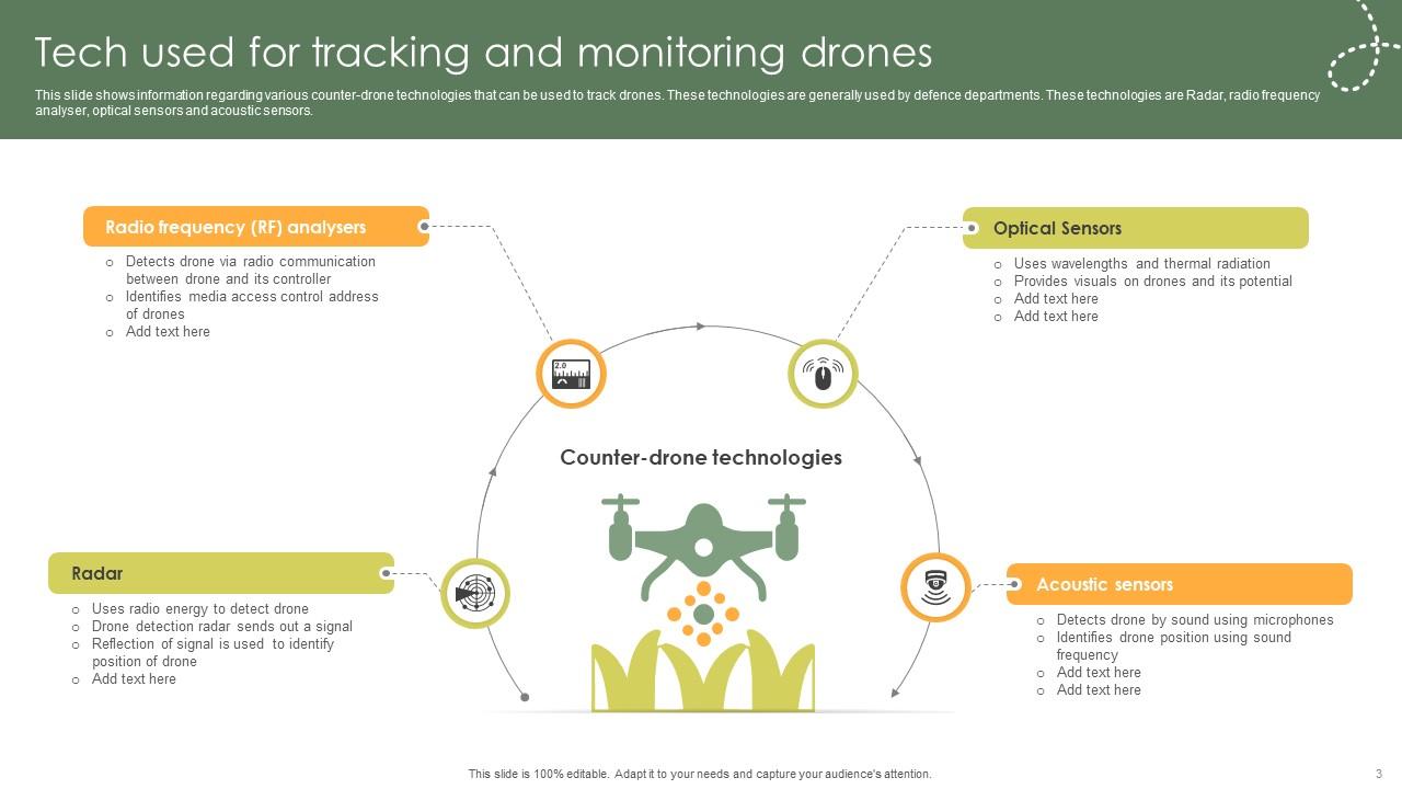 Drone Tech Powerpoint Ppt Template Bundles PPT Example