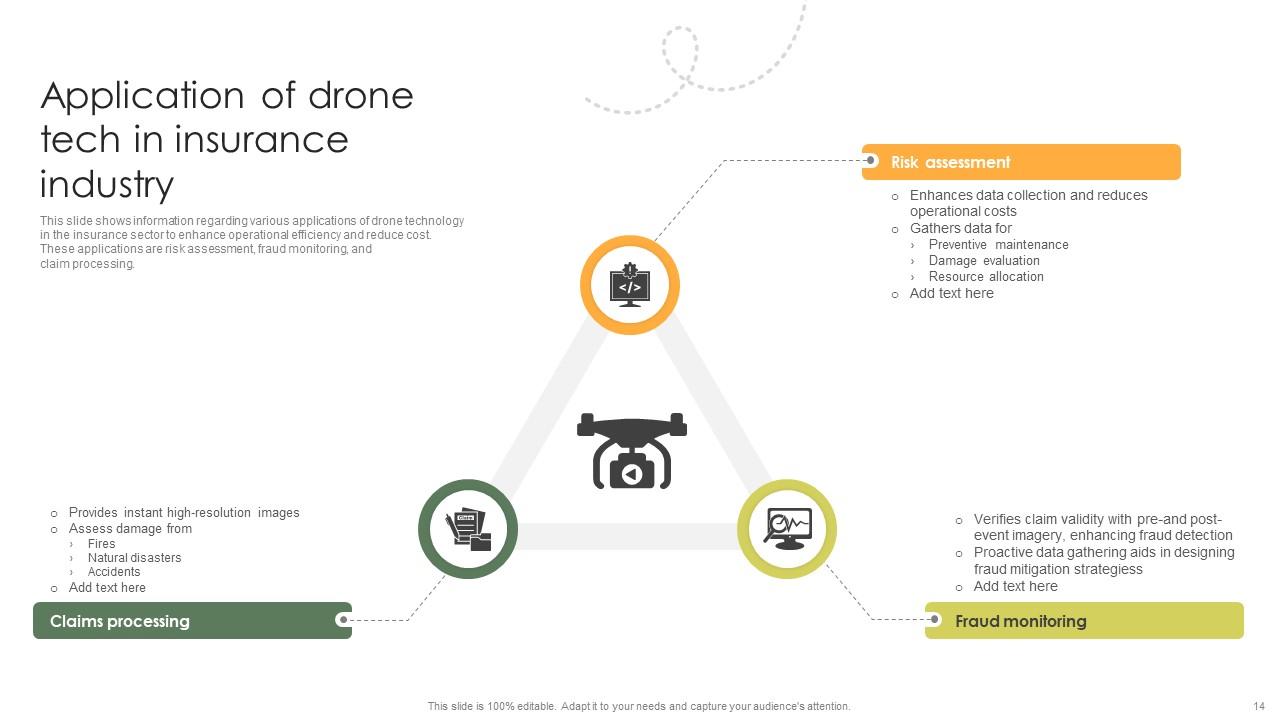 Drone Tech Powerpoint Ppt Template Bundles PPT Example