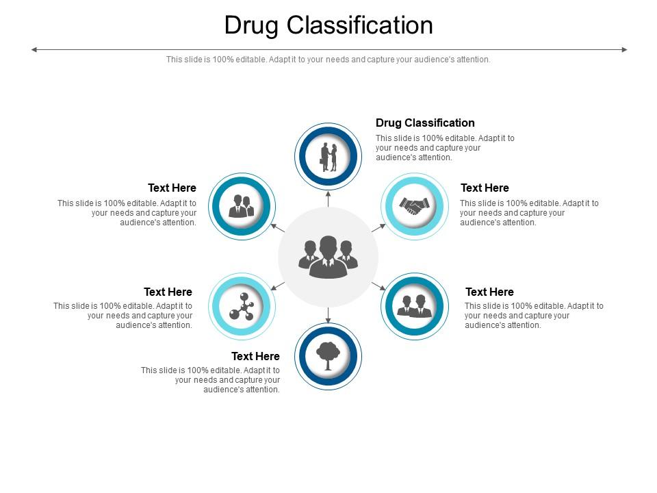 Drug Classification Ppt Powerpoint Presentation Inspiration Diagrams ... Drug Classification Ppt Powerpoint Presentation Inspiration Diagrams ...