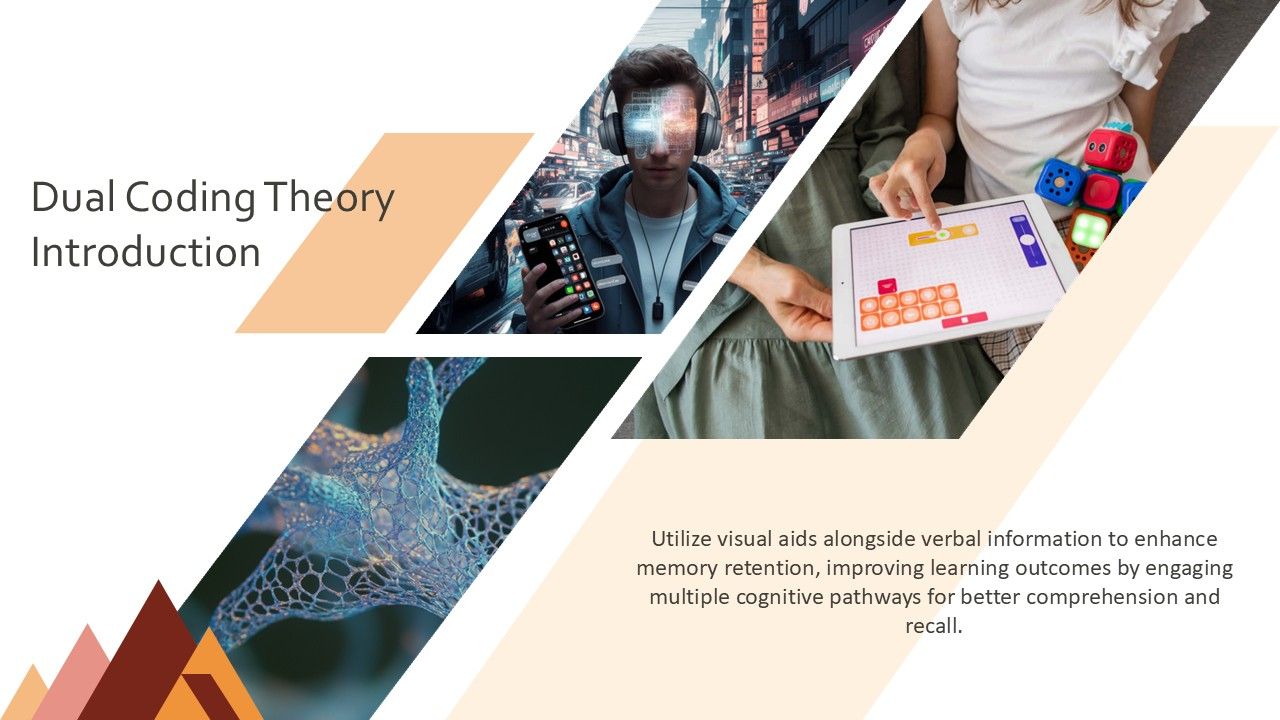 Dual Coding Theory PPT Sample ACP