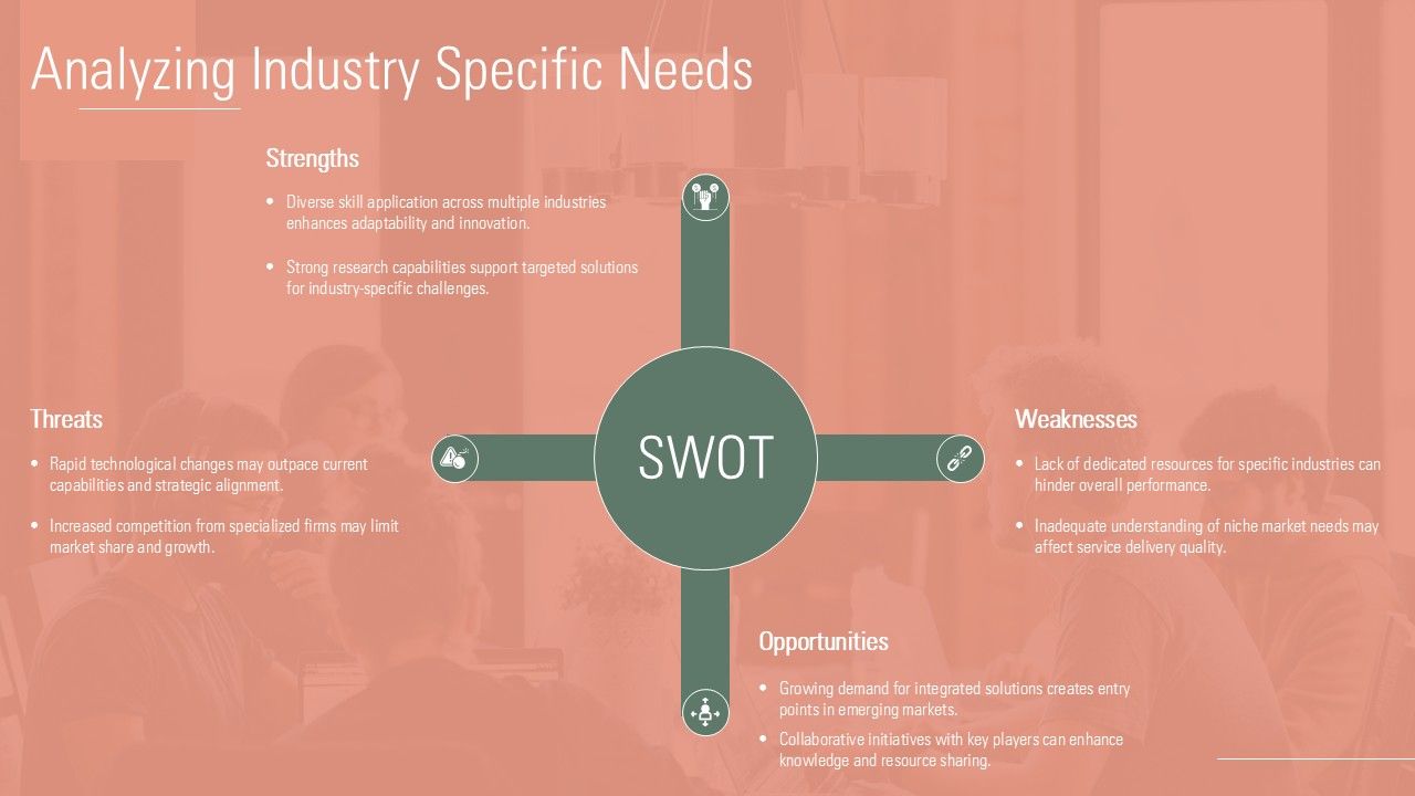 Dynamic Cross Industry Transfer Map Assignment Powerpoint Slides Ppt H
