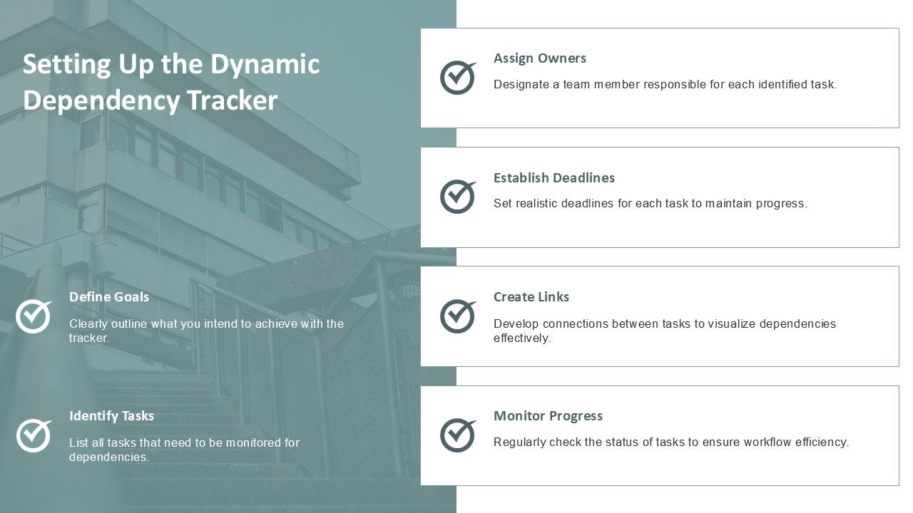 Dynamic Dependency Tracker PPT For Streamlined Workflow Management PPT H