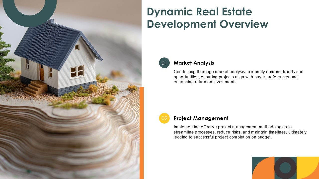 Top 10 Real Estate Development Process PowerPoint Presentation ...