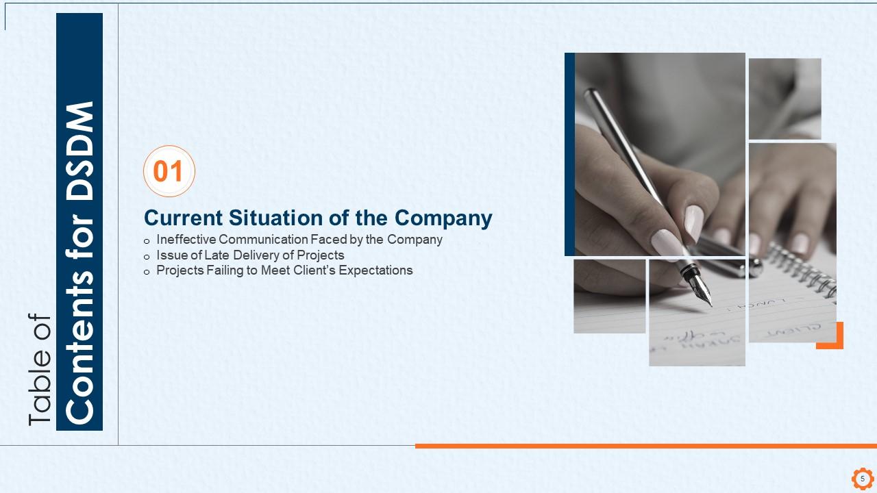Dynamic System Development Method Dsdm It Powerpoint Presentation