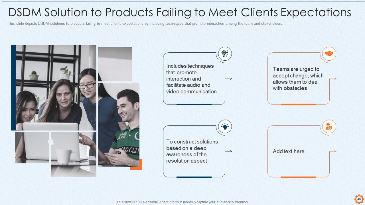 Dynamic System Development Method Dsdm It Powerpoint Presentation