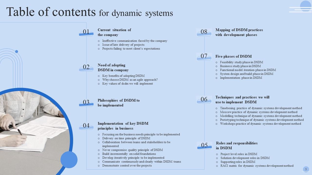 Dynamic Systems Powerpoint Presentation Slides Ppt Powerpoint