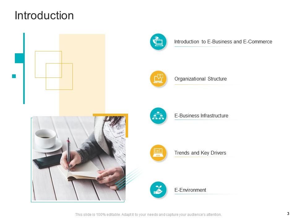 E Business Infrastructure Powerpoint Presentation Slides Presentation Graphics Presentation