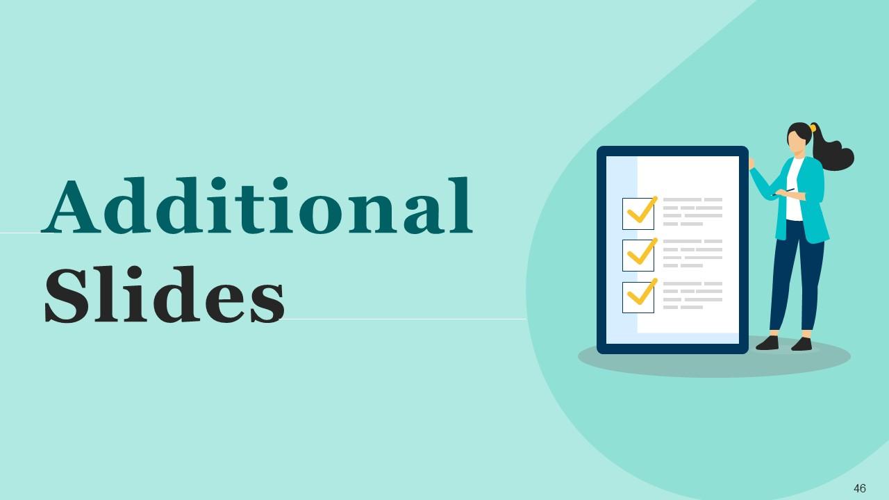 Top 10 E Commerce Powerpoint Presentation Templates In 2025