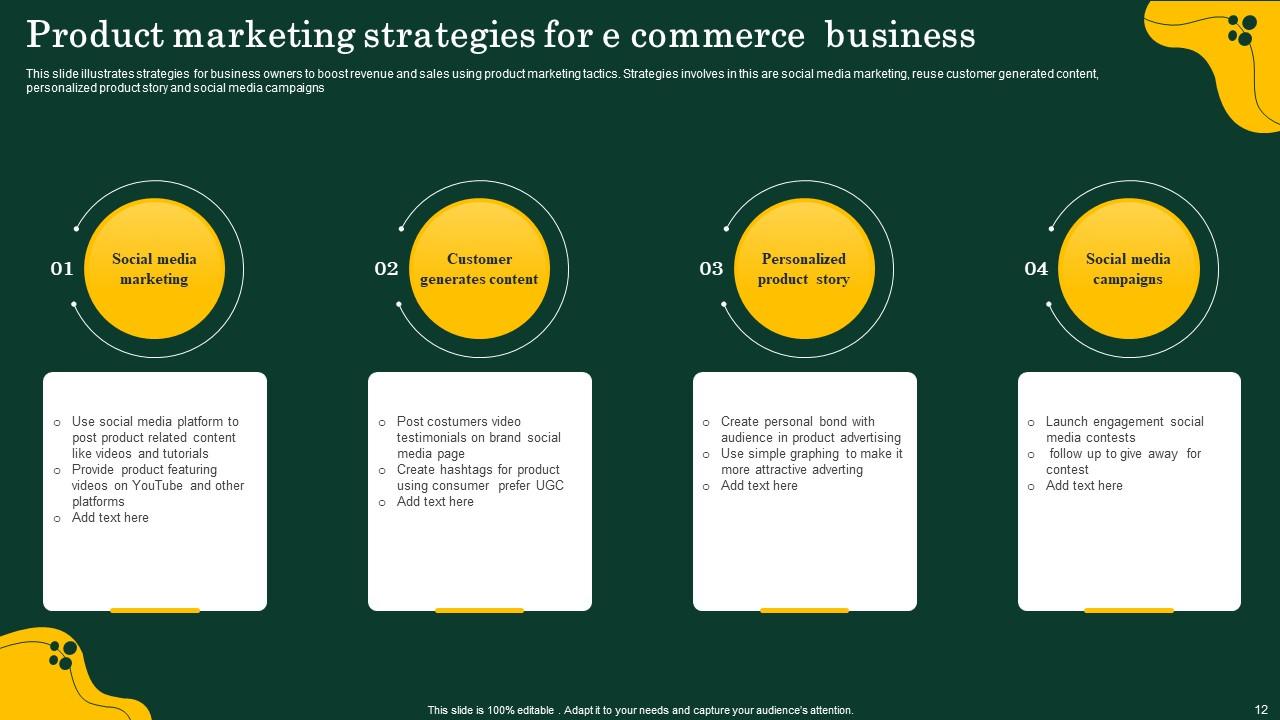 E Commerce Powerpoint Ppt Template Bundles Ppt Powerpoint