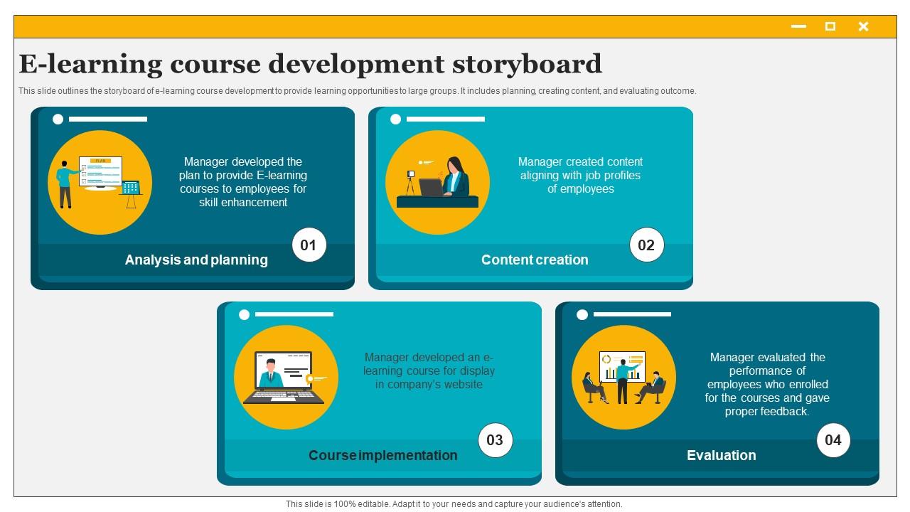 E Learning Course Development Storyboard Storyboard SS PPT Presentation E Learning Course Development Storyboard Storyboard SS PPT Presentation