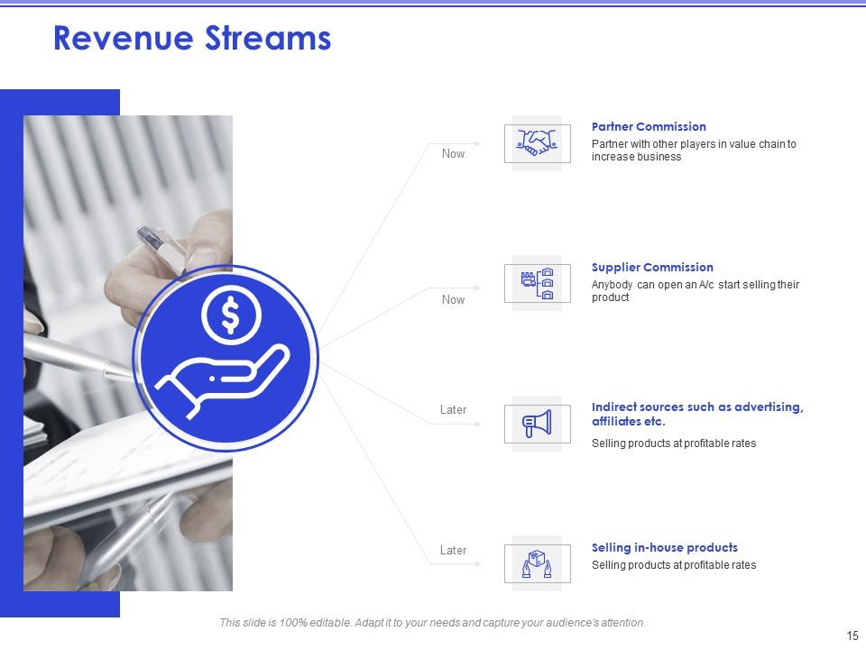 Top 10 Early Warning PowerPoint Presentation Templates in 2026