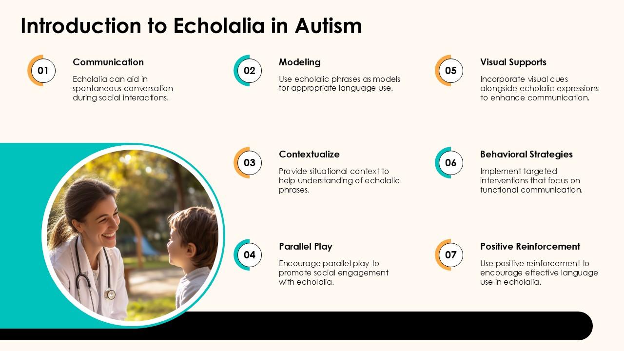 Echolalia In Autism PPT Slides ACP PPT Presentation