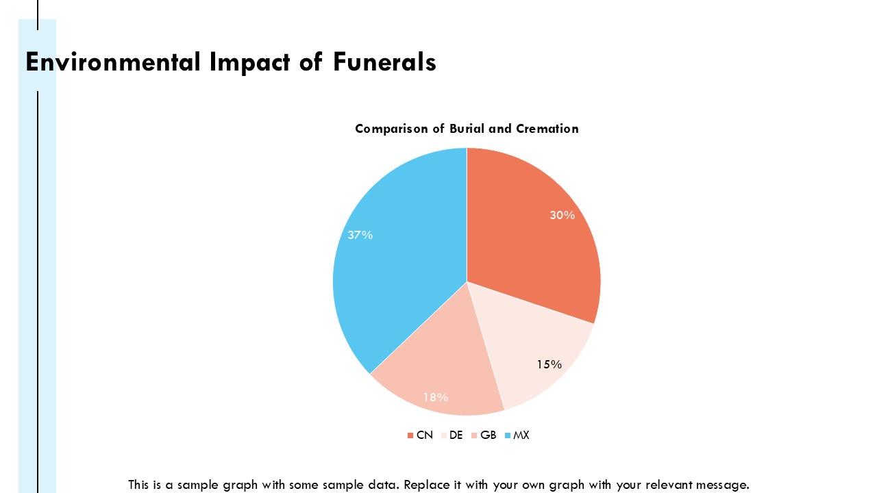 Top 10 Farewell Templates PowerPoint Presentation Templates in 2026