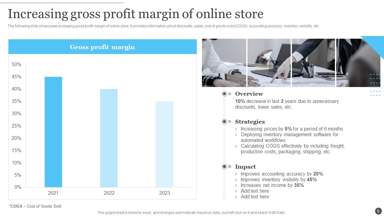 Ecommerce Accounting Management Powerpoint Presentation Slides Ppt Sample