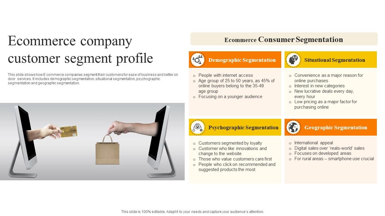 Ecommerce Company Customer Segment Profile Ppt Example