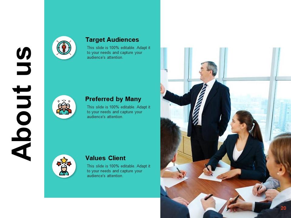Ecommerce Payment Methodologies Powerpoint Presentation Slides