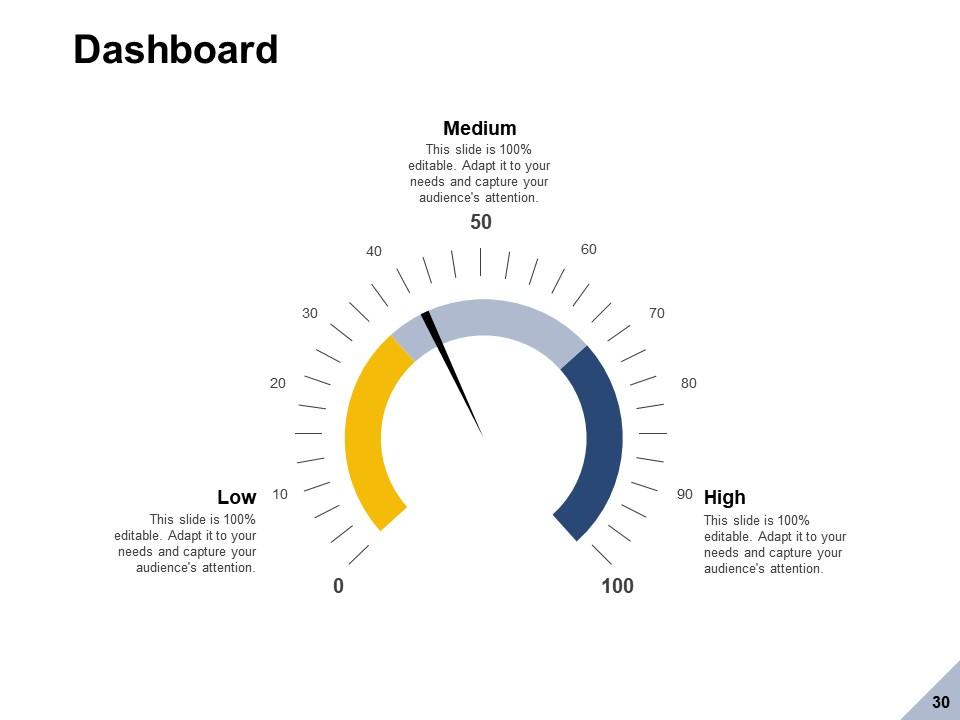 Economic Forecasting Powerpoint Presentation Slides Presentation Graphics Presentation