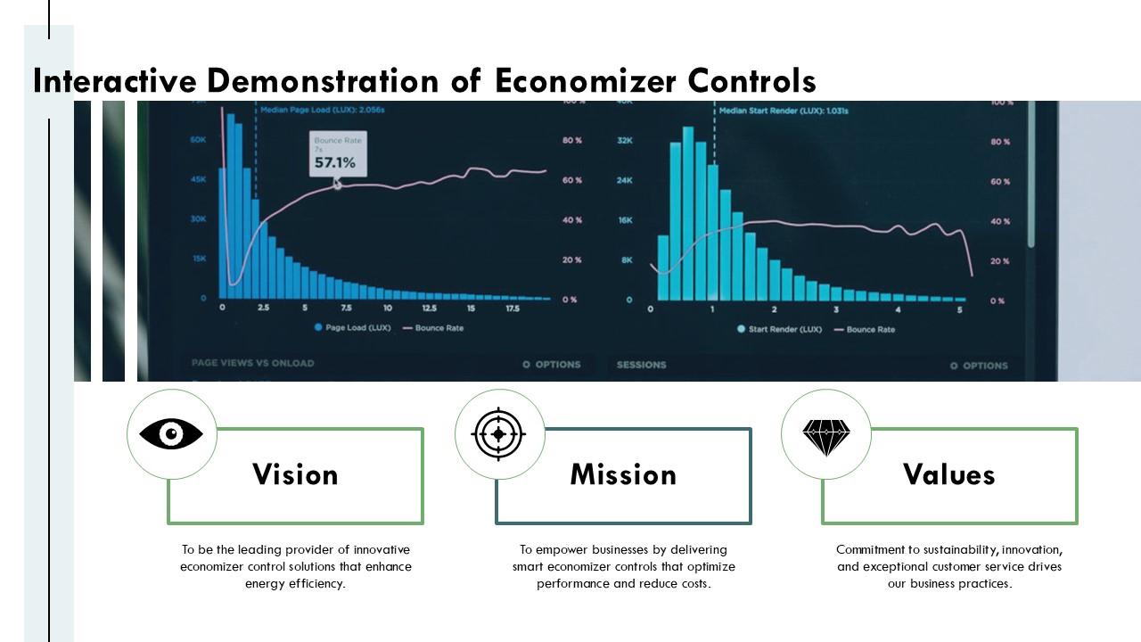 Top 10 Powerpoint Templates and Google slides for SOX Controls Testing ... Top 10 Powerpoint Templates and Google slides for SOX Controls Testing ...