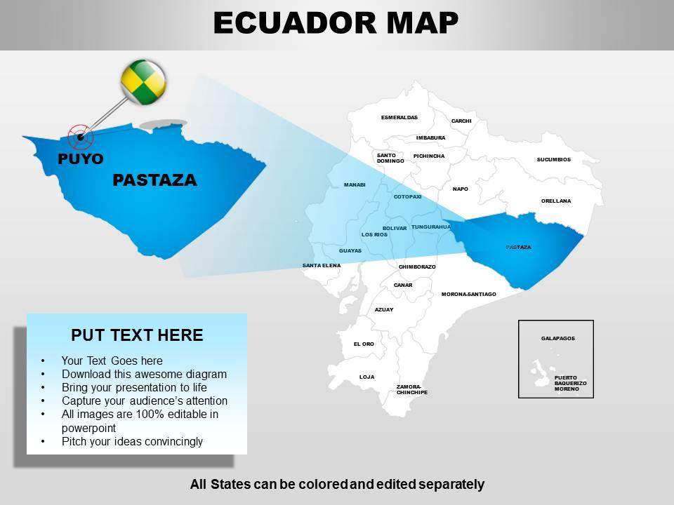 Top 10 Ecuador PowerPoint Presentation Templates in 2026