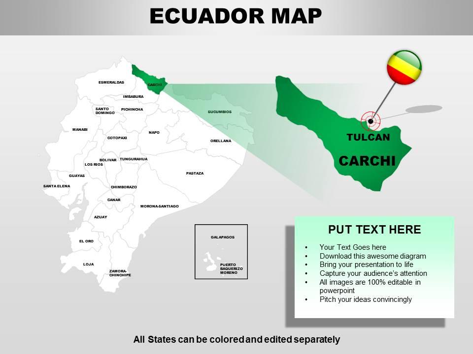 Top 10 Ecuador PowerPoint Presentation Templates in 2026